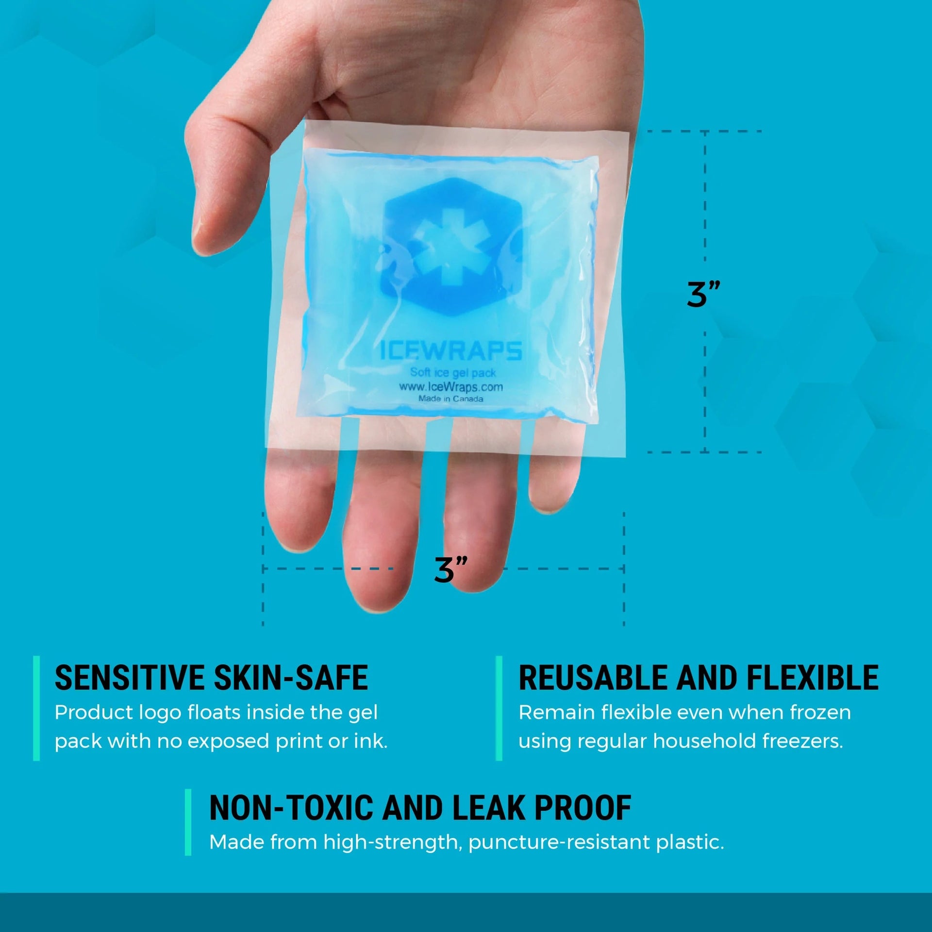 ICEWRAPS Mini Gel Ice Packs – Faces by Fern